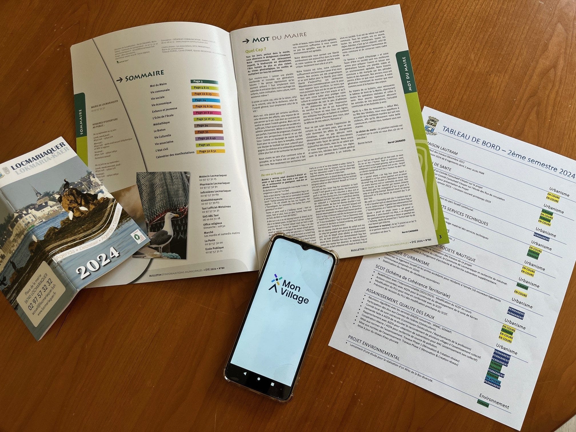 Nos publications - Locmariaquer